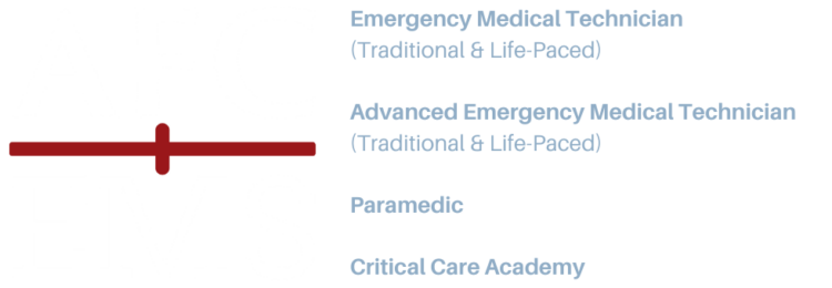 EMS Training Programs - Alabama Fire College
